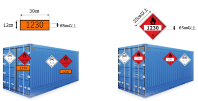 危険物ラベルはコンテナにも必要？！コンテナ標識についてご紹介！ | 丸一海運株式会社のブログ丸一海運株式会社のブログ